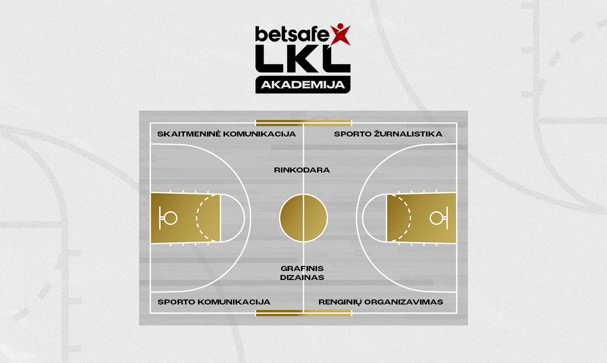 Prasideda registracija į aštuntojo sezono LKL akademiją - LKL.LT